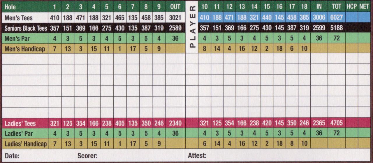 The Course | Decatur Golf Club